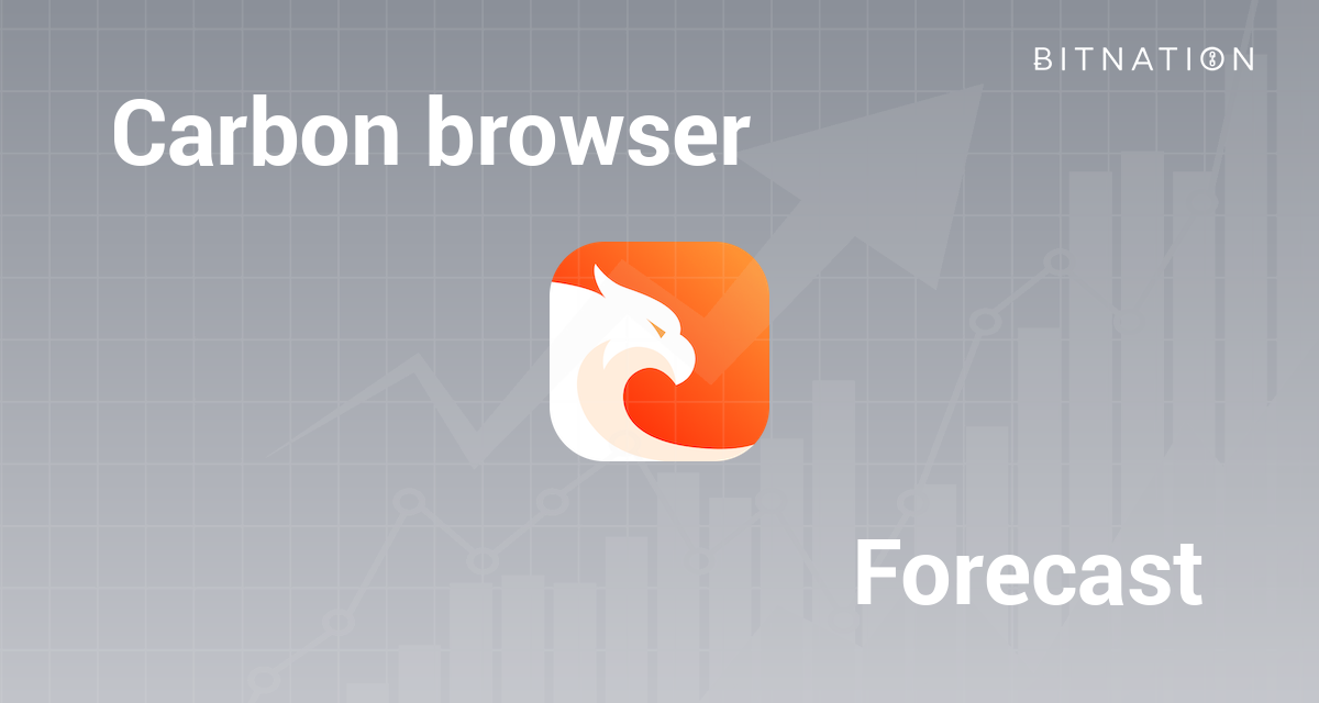 Carbon browser (CSIX) Price Prediction 2024, 2025 - 2030