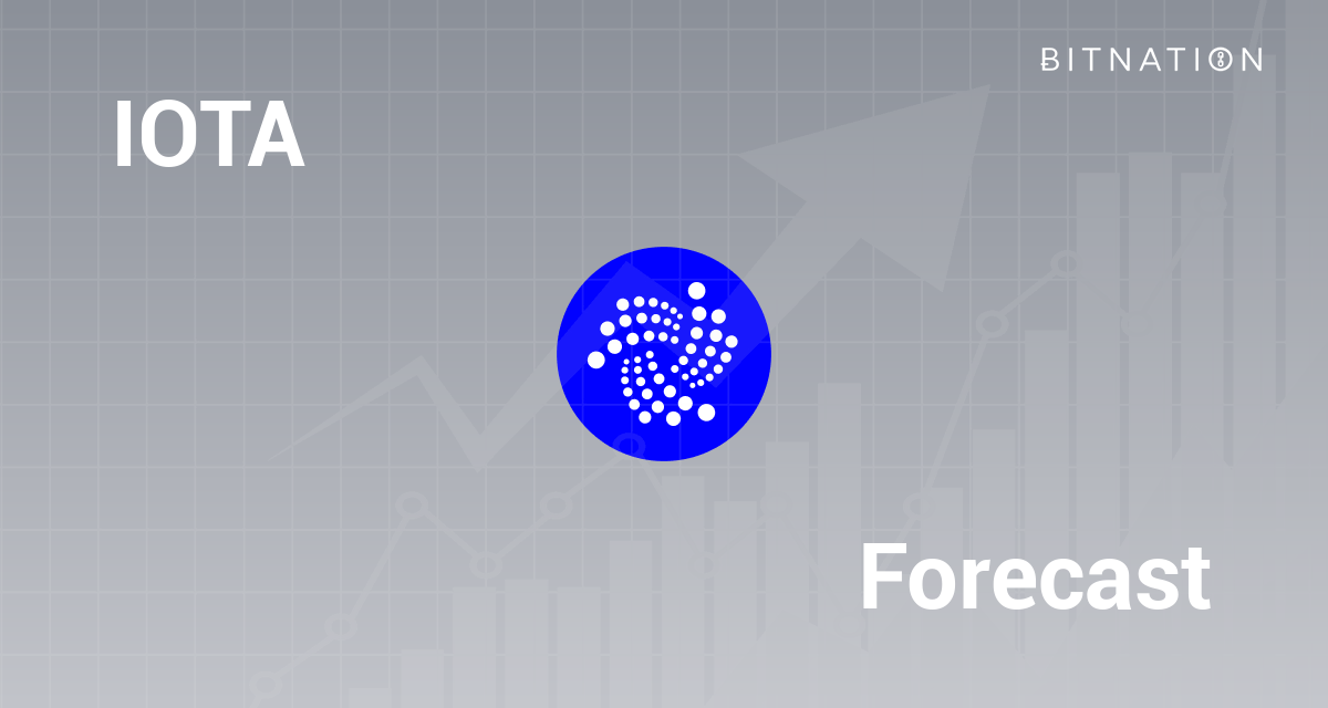 Cronos CRO Price Prediction 2024 2025 2030