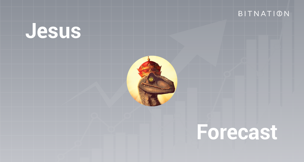 Jesus (RAPTOR) Price Prediction 2024, 2025 - 2030